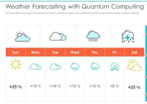 Rise of Quantum Computing in Weather Forecasting: Applications and Innovations – Education in ...